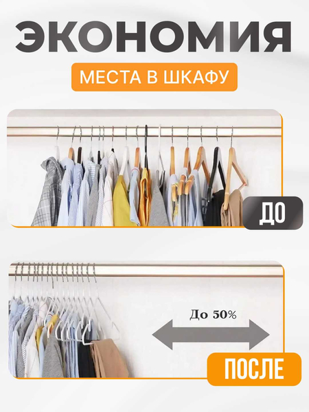 Вешалки-плечики для одежды, металлическая