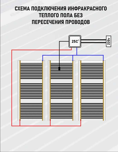 Плёночный теплый пол | Электрический тёплый пол | Issiq pol | RU - 19