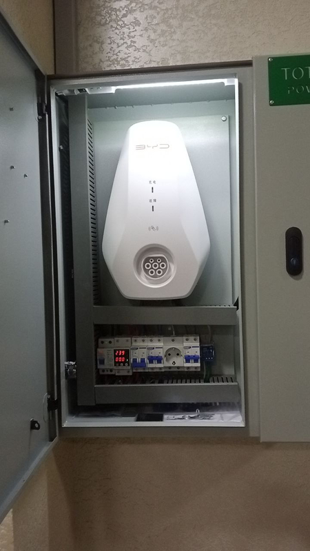 Electrik xizmatlari barcha turdagi
