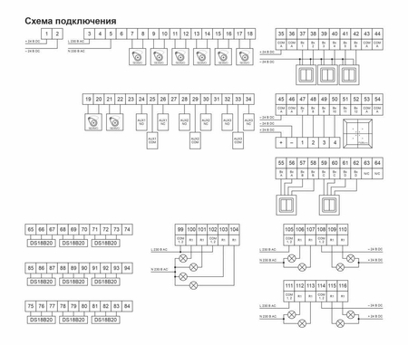 F&F ЕвроАвтоматика Сервер для дист. управл. mH-DEVELOPER (