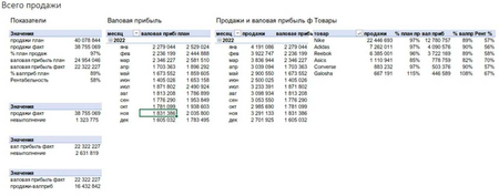 математика + Excel репетиторство