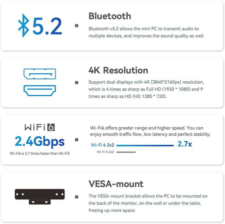 Мини Пк Mini PC Beelink SEi12 core i7-12650H 32Gb Ram 500Gb SSD