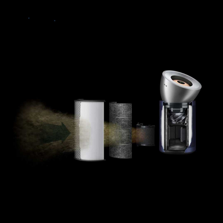 Очиститель воздуха Dyson BP03