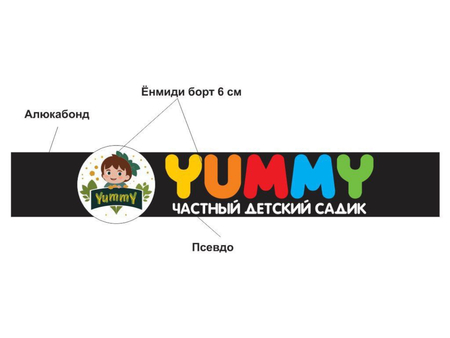 Reklama Yonadigan Harlar Bukvalar