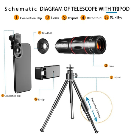 Telephoto mobile phone lens