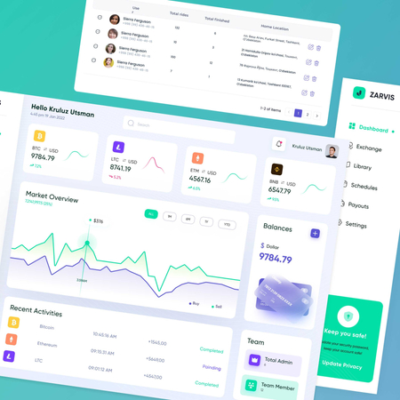 Professional Web Sayt Yaratish / SEO Optimizatsiyasi