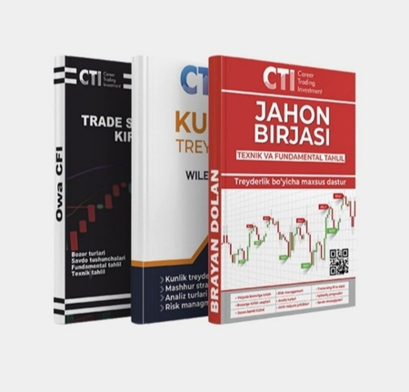 Treding CTI invest orginal