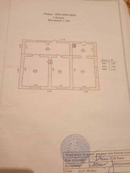 UY uchastka sotiladi chirchiq shahri vastochniy kochasida