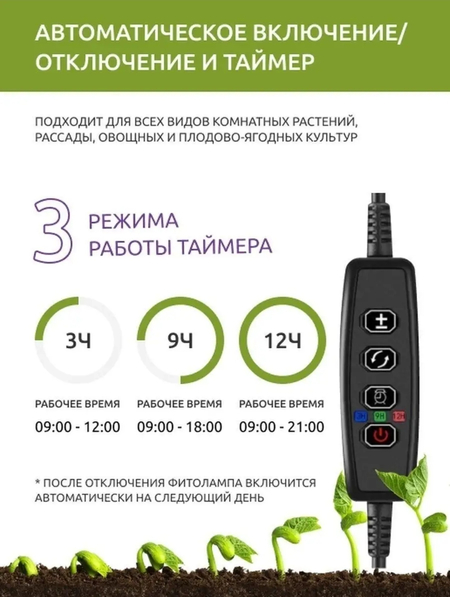 Фитолампа для росстений