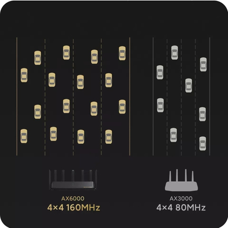 Xiaomi ax6000 router.доставка бепул.wifi роутер.мр
