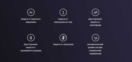 Электросамокат электрический самокат Xiaomi Mi Electric Scooter 4 LITE
