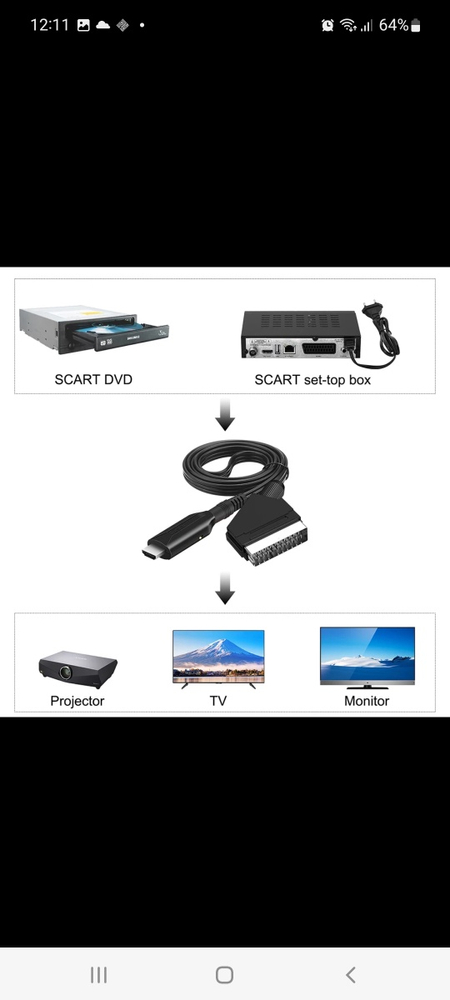 Преобразователь Scart в HDMI