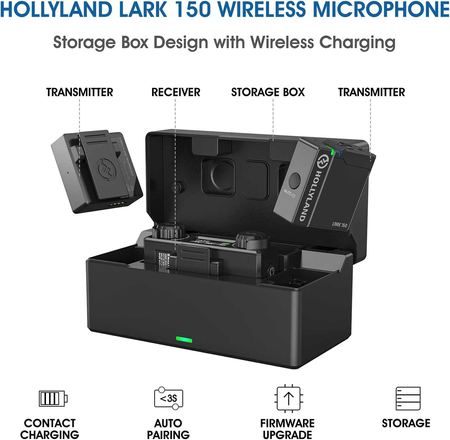 Беспроводная система Hollyland Lark 150 Duo