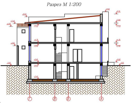 Новые коттеджи. Кибрайский район. Лиманариум. 2.5 сотки 354 м2
