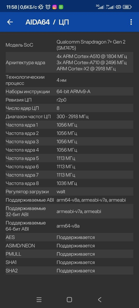 Redmi note 12 turbo (=poco f5) 12/512 gb