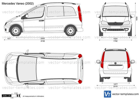 Mercedes-Benz Vaneo W414