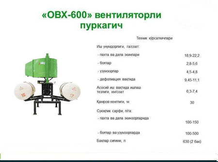 АКЦИЯ Пуркагич (Oпрыскиватель) OVH 600 л