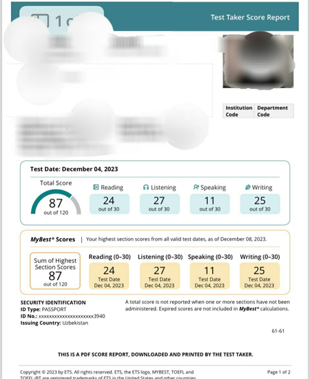 Termiz Toefl Ibt
