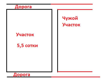 Продаётся земельный участок 5.5 соток напротив некста вторая линия