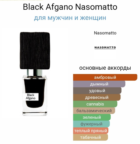 Black Afgano. Мужские духи. 10 мл. Распив. Парфюм.