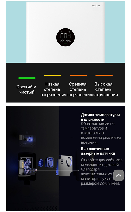Очиститель воздуха Xiaomi 4 lite