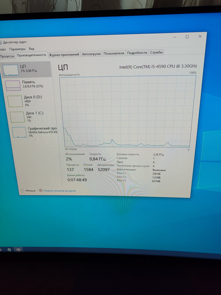 Kompyuter Full 2.8mln galishamiz
