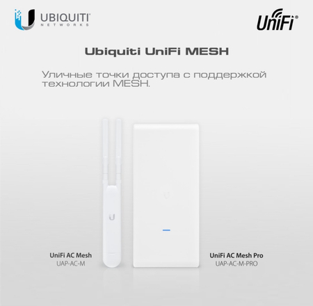 Сетевое оборудование Ubiquiti UniFi