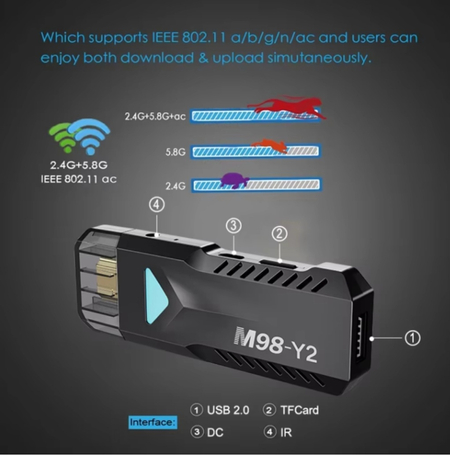 M98 Y2 Tv stick androidtv smart tv box смарт тв приставка