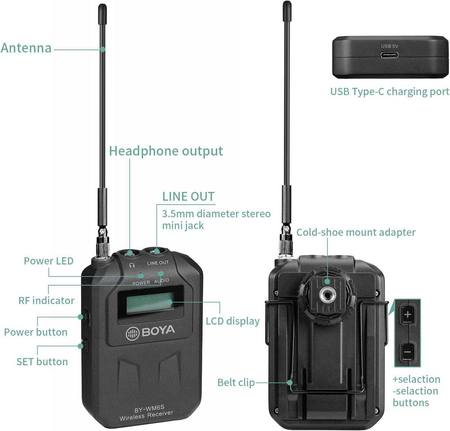 Mikrofon BOYA BY-WM6S / микрофонная система