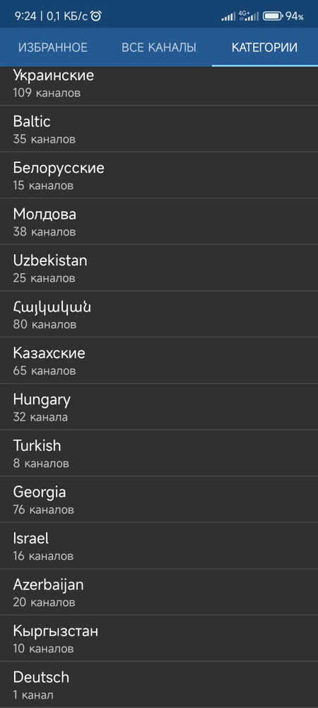 IPTV качественный. Более 1000 каналов за 15000 в месяц.