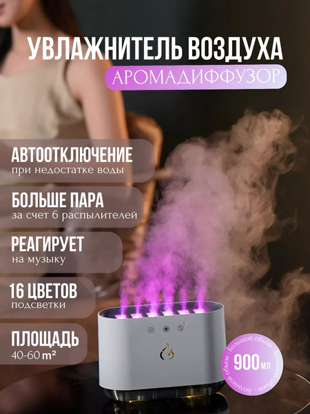 Увлажнитель воздуха реагирует на музыку 900 мл