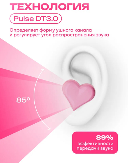 Наушники женские в виде сердечка
