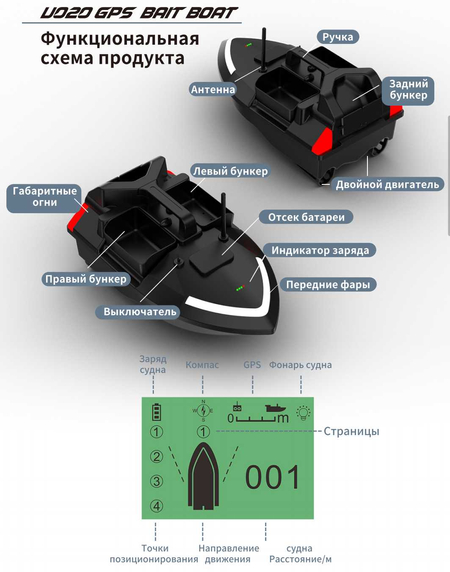 flytec V020 40 точек GPS