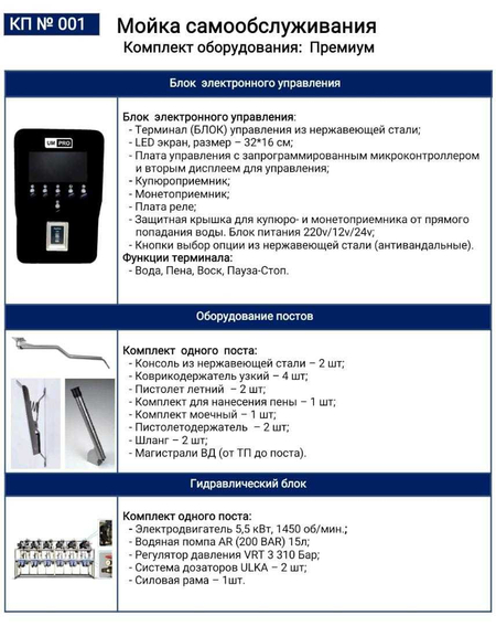 Мойка самообслуживания под ключ