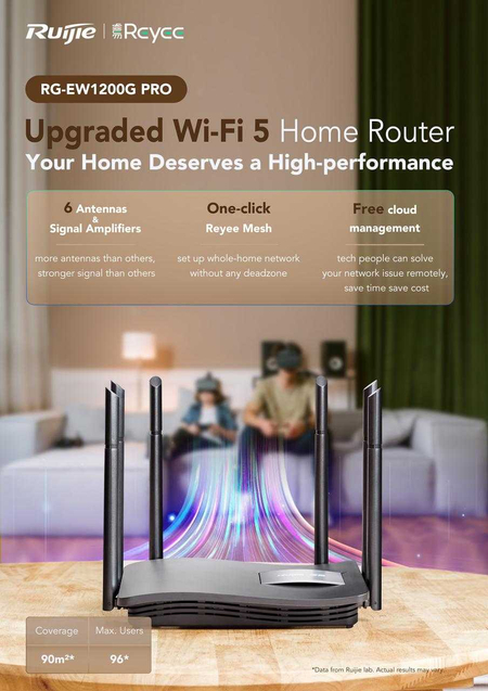 Reyee RG-EW1200G Pro лучший WiFi для дома