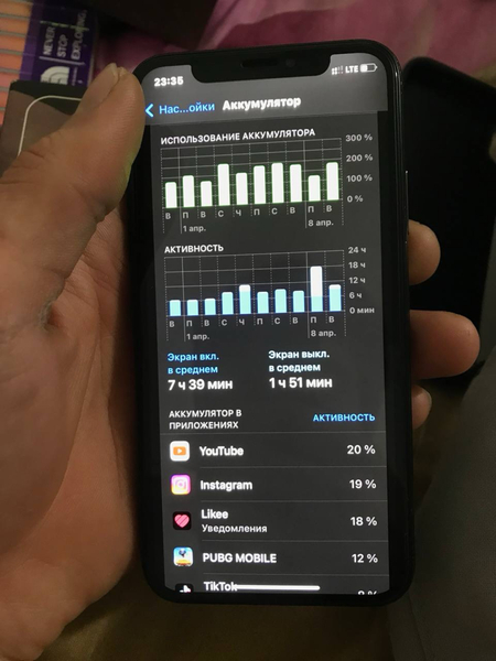 Iphone xs 64G sotiladi