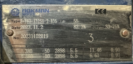 Продаётся Измельчитель