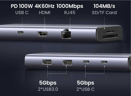 Macbook iMac адаптер концентратор Ugreen type C, lan порт, USB