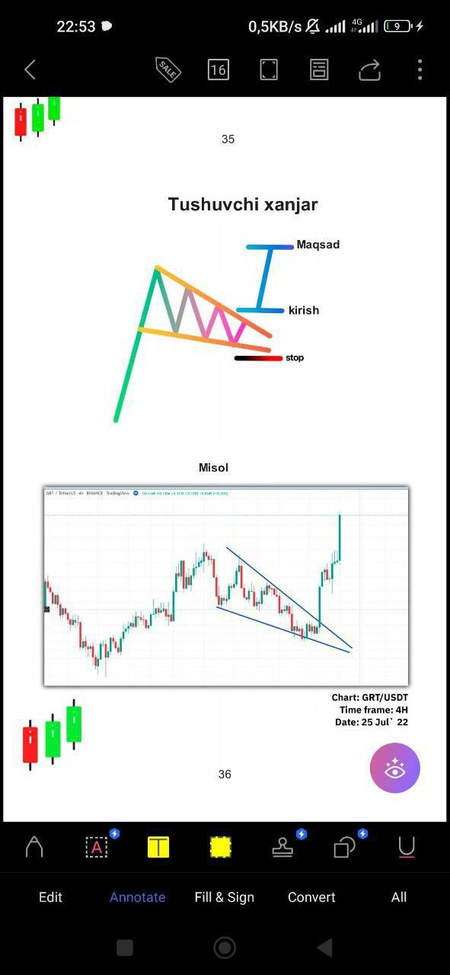 SIMPLE Trading book  uzb