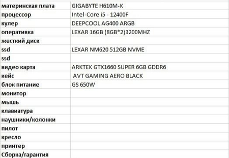 Protsessor i5 16gb ram