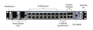 BT-PON 4 PORT 256 абонентов