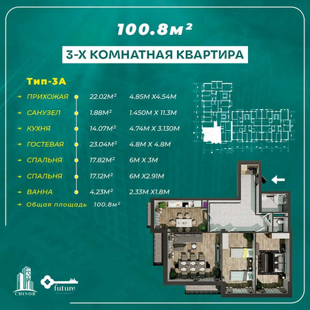 Chinor Future development novostroyka