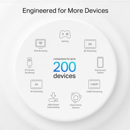 Deco x80 3 pack Tplink Оптом