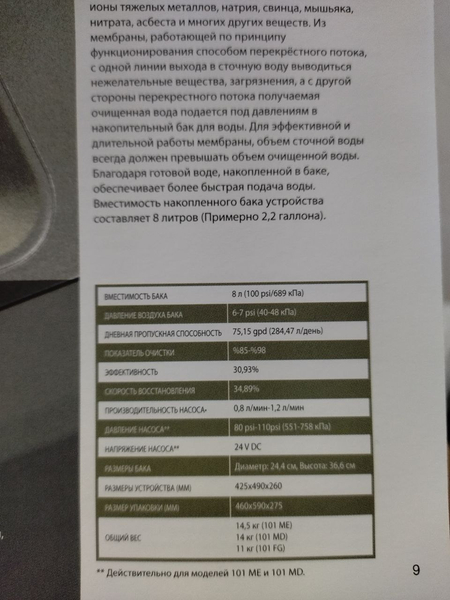Аура сув филтри Сотилади срочна