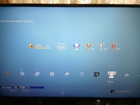 PlayStation 4 1TB