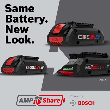Bosch core оригинал аккумуляторы