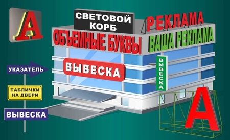 Объемные буквы,таблички на двери