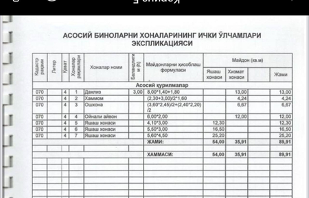Продаётся на М.Горького 3ком