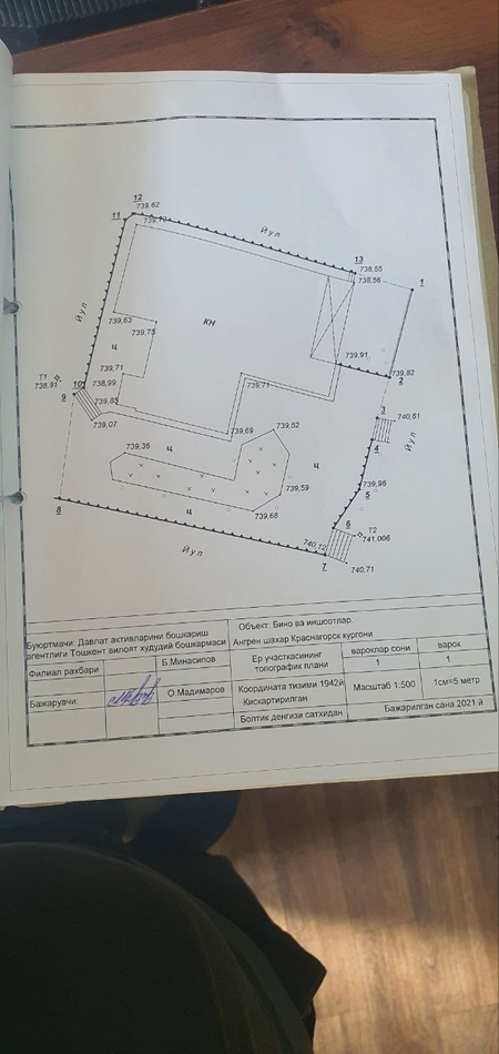 Нотурар бино универмаг