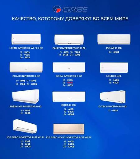 Кондиционеры HOFMANN